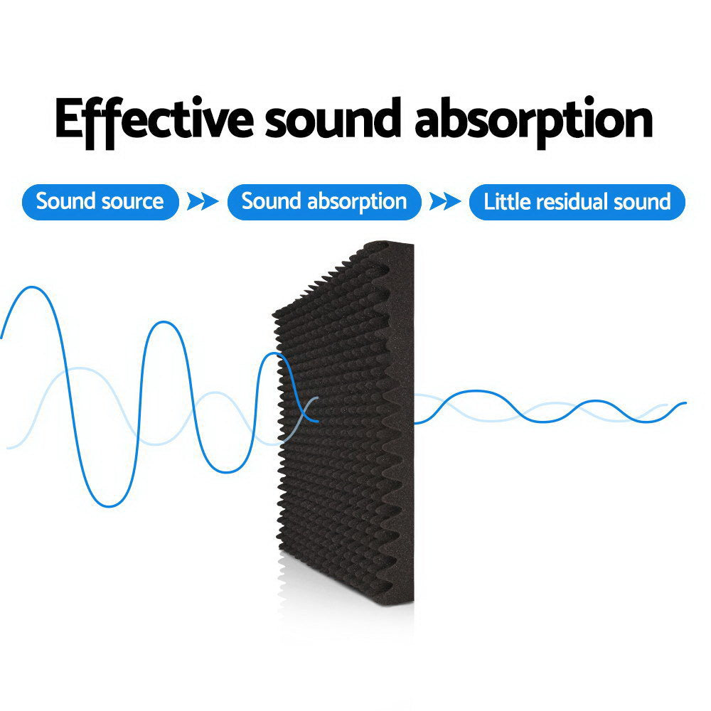 Alpha Acoustic Foam 20pcs 50x50x5cm Sound Absorption Proofing Panels E ...