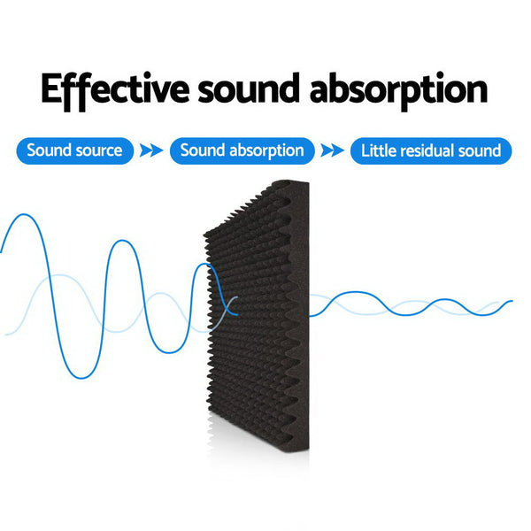 Alpha Acoustic Foam 20pcs 50x50x5cm Sound Absorption Proofing Panels E ...