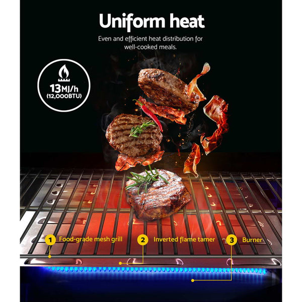 Grillz Portable Gas BBQ Grill – Oz Goods Depot